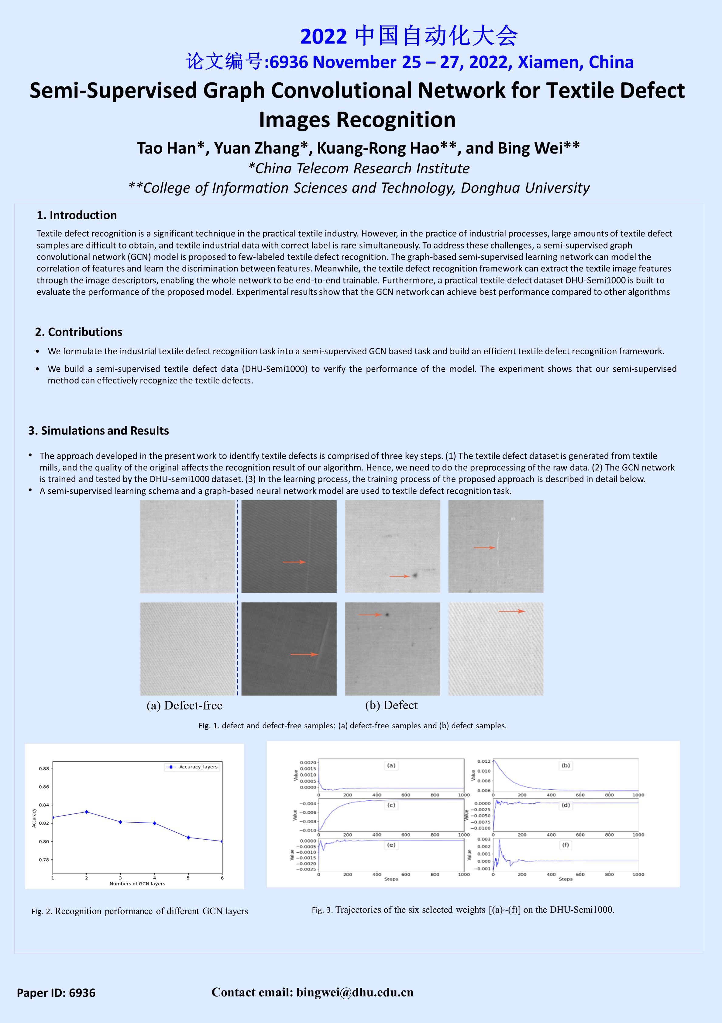 2022中国自动化大会