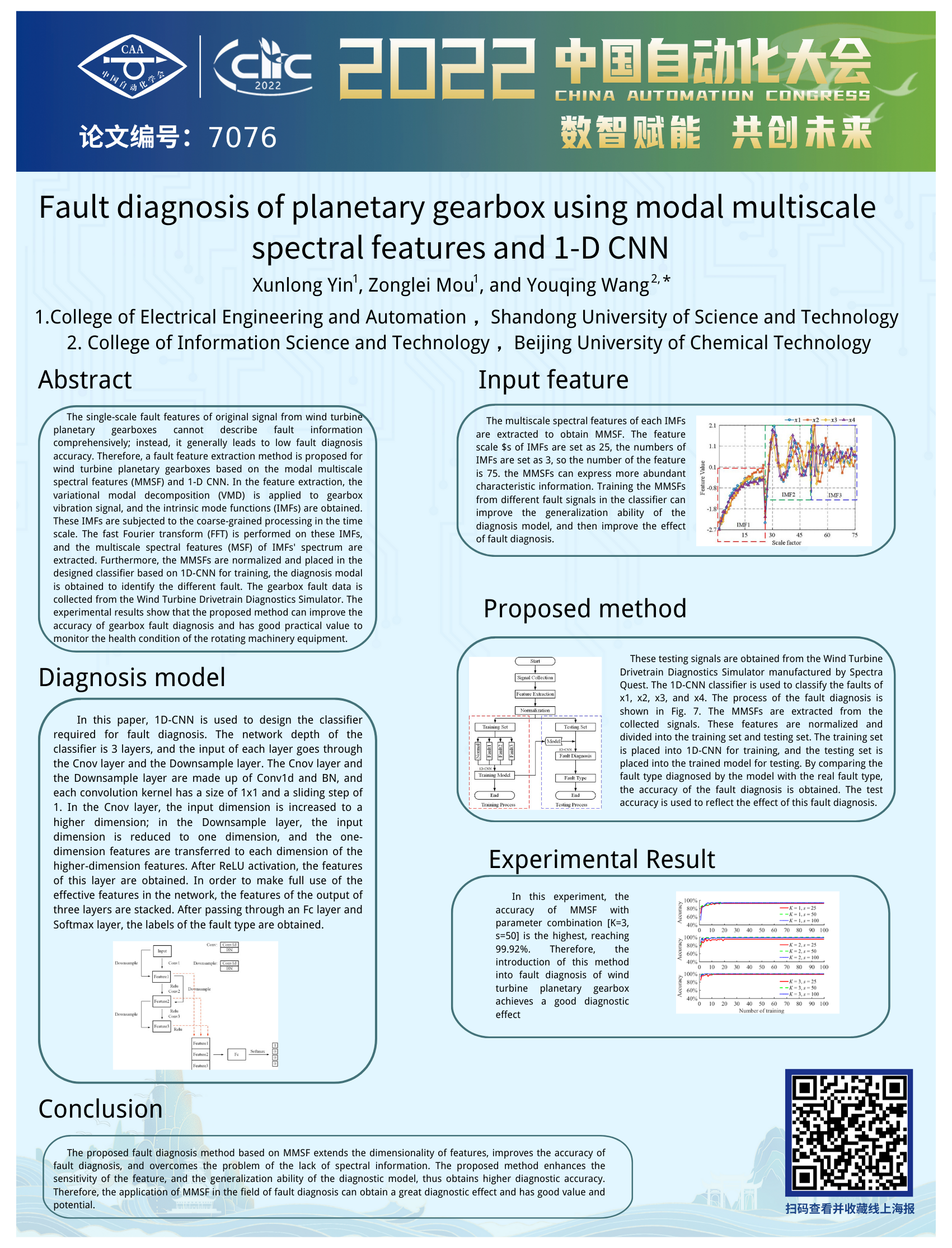 2022中国自动化大会