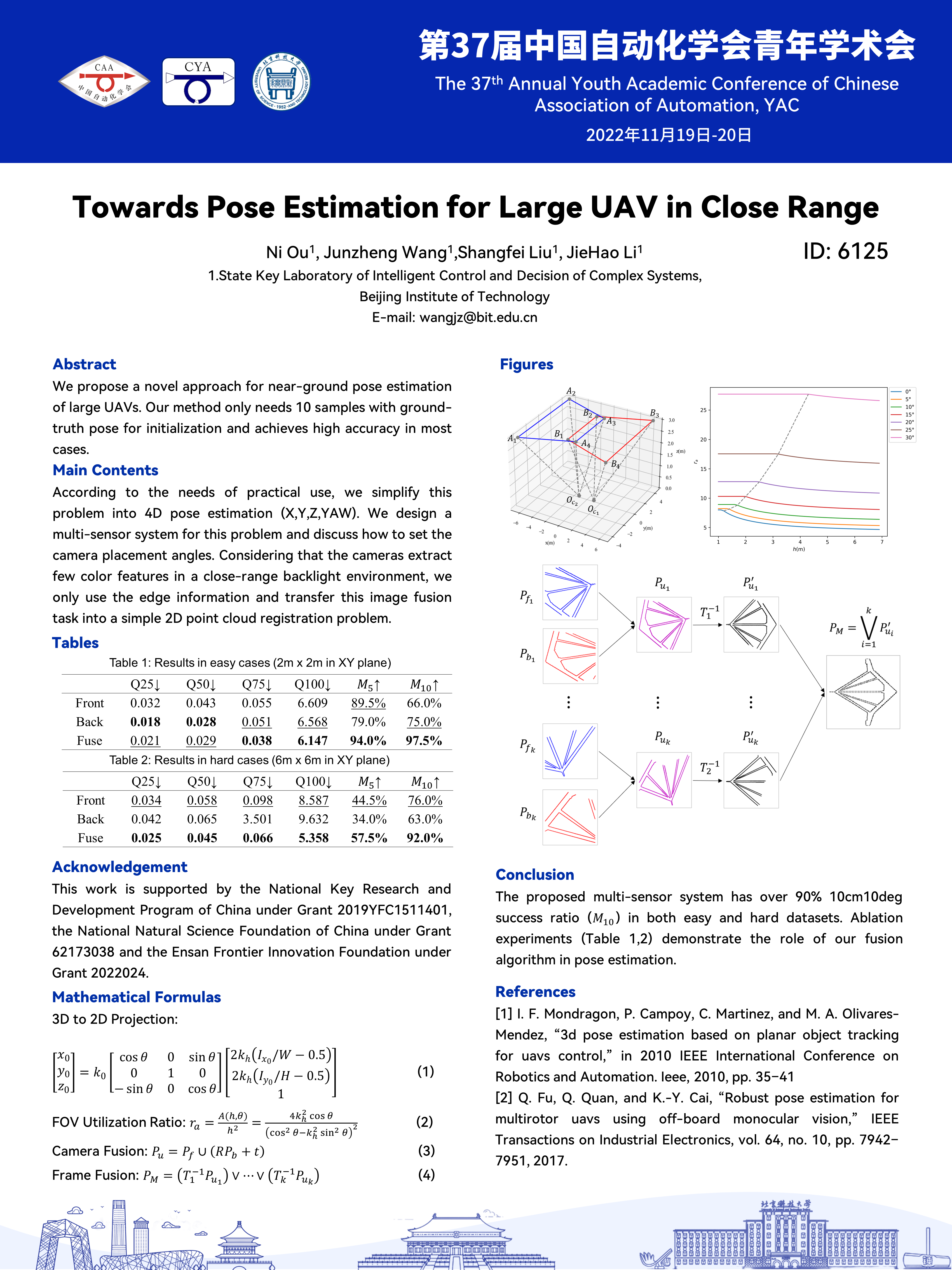 YAC2022-第37届中国自动化学会青年学术年会