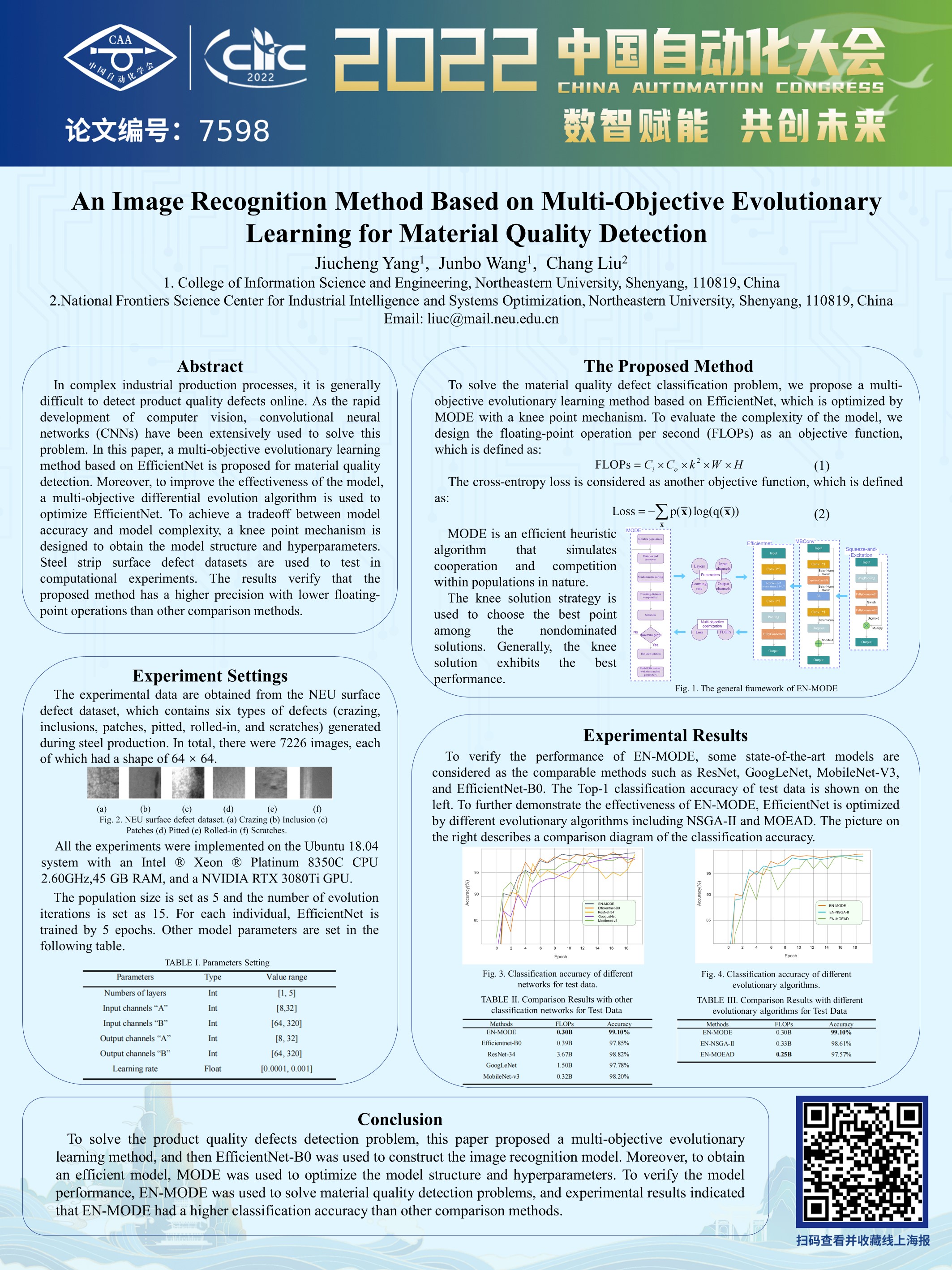 2022中国自动化大会