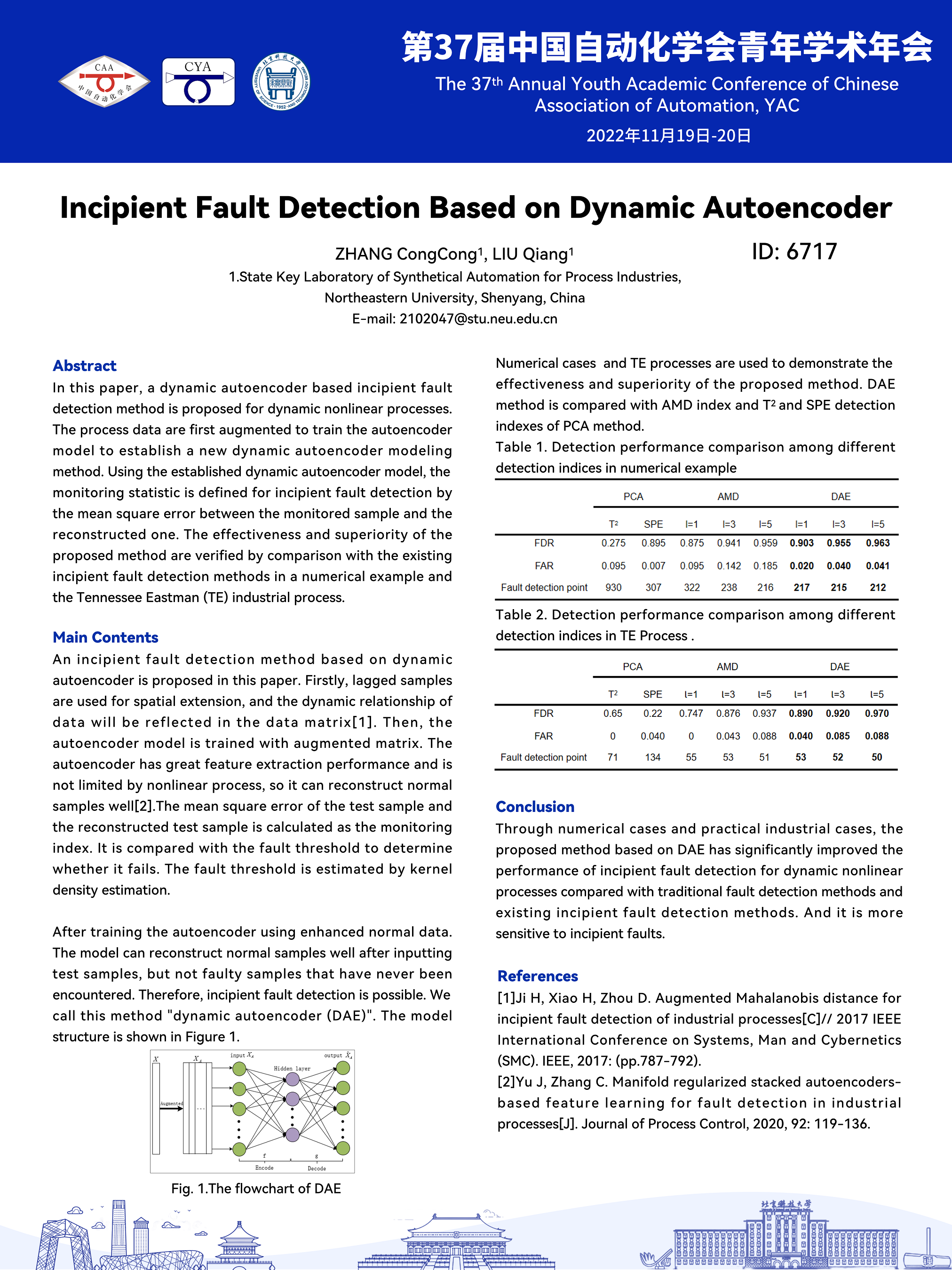 YAC2022-第37届中国自动化学会青年学术年会